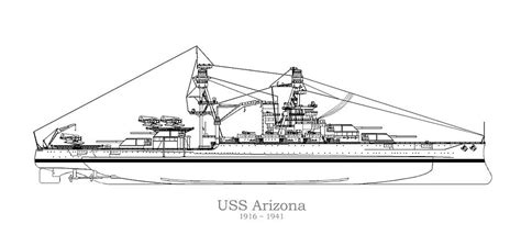 Uss Arizona Battleship Blueprints Sketch Coloring Page The Best Porn