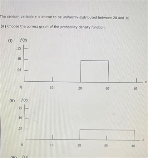 solved the random variable x is known to be uniformly