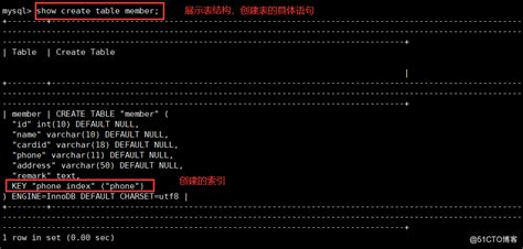 mysql 索引 wx6153d549976bf的技术博客 51cto博客