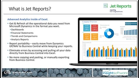 Demo Of Jet Reports And Jet Hub For Business Central Including Jet