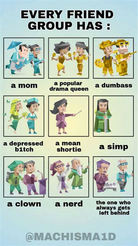 Mbti Every Friend Group Has Meme Mbti Personality Mbti Relationships