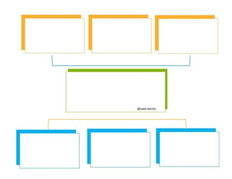 Mapa Conceptual Nataly Alfaro Udocz