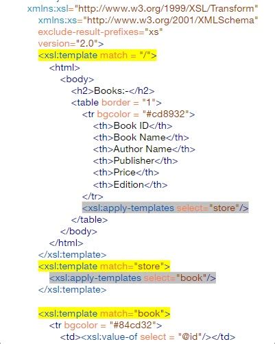 XSLT Tutorial XSLT Transformations Elements With Examples