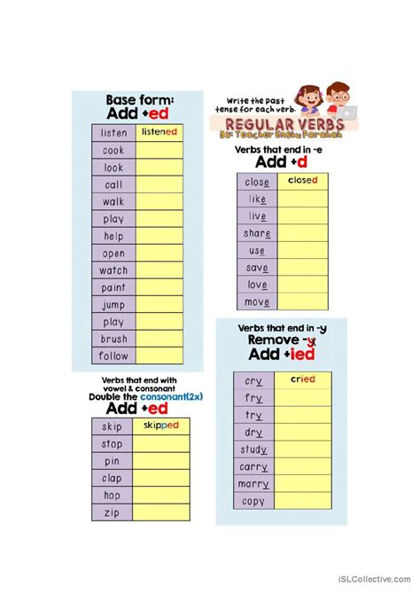 Brief Grammar Guide Past Simple Gr English ESL Worksheets Pdf Doc