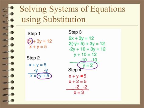 linear problem solving using substitution grade 10 ac