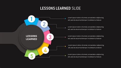 Lessons Learned Template Powerpoint