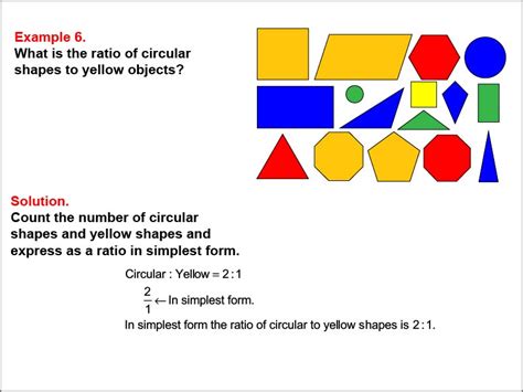 math example ratios and rates example 6 media4math