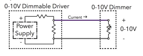 Pin Wiring Diagram V Dimmer V Wiring Dimming Diagram Led Lutron