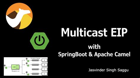 reactive app built with springboot and apache camel t