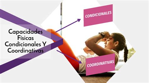 Las Capacidades Condicionales Y Coordinativas Image To U