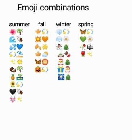50 Cute Emoji Combos To Mix And Match Your Favorite Emojis
