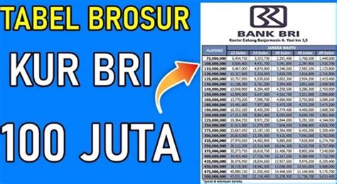 Tabel Angsuran KUR BRI Plafon 100 Juta Terbaru 2024 Cek Disini