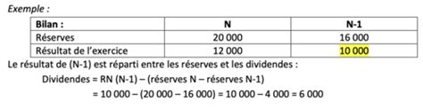 Tableau De Financement Flashcards Quizlet