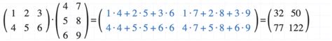 Numpy Dot Product Calculate The Python Dot Product Datagy