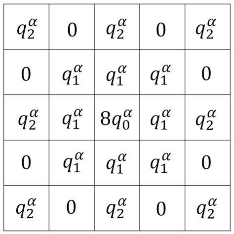 fractal fract free full text image enhancement based on rough set and fractional order