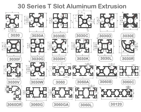 What Are The Different Sizes Of Aluminum Extrusions Unity Manufacture