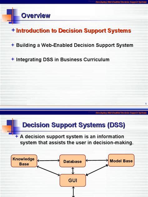 introduction to decision support systems pdf databases microsoft access