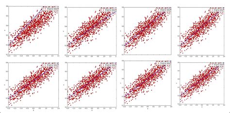 Tensorflow Powerful Predictive Analytics With Tensorflow Packt