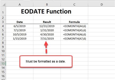 how to use the eomonth function in excel