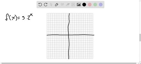 solved use a calculator to graph f x determine the function f x then use a calculator to