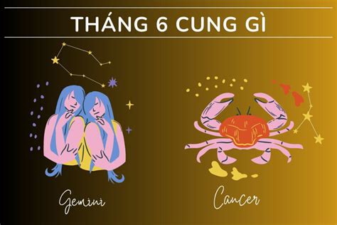 6 8 cung gì Tìm hiểu chi tiết về cung hoàng đạo và tính cách của bạn