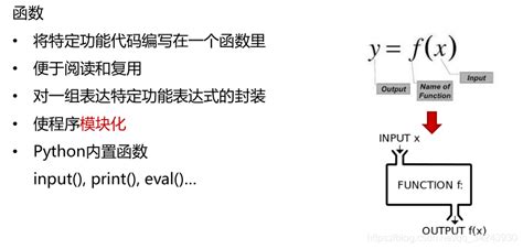 python语言的基本语法 phython语音基本语言 csdn博客