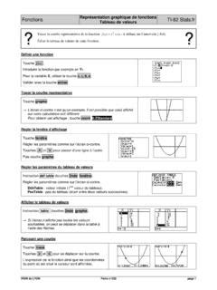 Fonctions Représentation graphique de fonctions fonctions repr 233