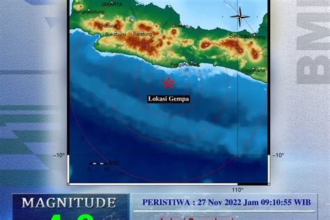 Gempa Tektonik Guncang Pangandaran Dan Sekitarnya BMKG Sebut Tak