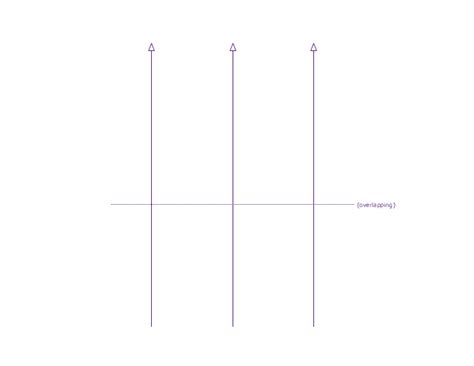 UML Class Diagram Generalization Example UML Diagrams UML Class 1134