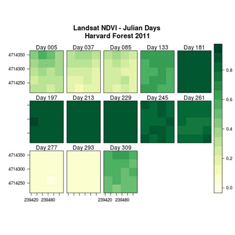 Intro To Geospatial Data With R Plot Raster Time Series Data In R