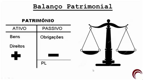 O que é Balanço Patrimonial I Patrimônio YouTube