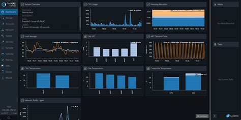 [freenas]introducing freenas corral the world s first open source hyper converged storage