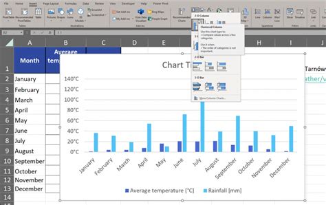 Excel Chart Primary And Secondary Axis Same Scale Ace Excel Bar Chart