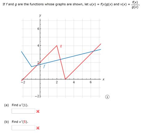 solved if f and g are the functions whose graphs are shown