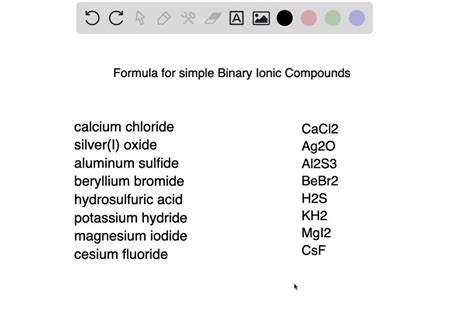 SOLVED Write The Formula For Each Of The Following Simple Binary Ionic