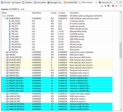 Offline Peripherals View MCU On Eclipse
