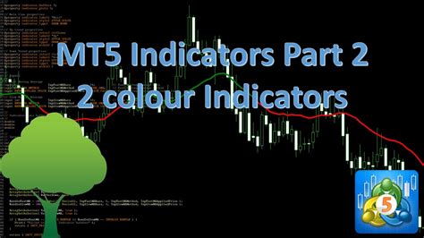 How To Make A Colour Indicator For Mt Youtube
