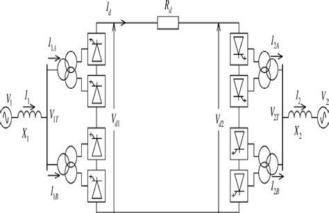 figure 1 from flexible reactive power control in multigroup current sourced hvdc