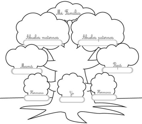 Arbol Geneal Gico Dibujos Para Pintar Y Rellenar Colorear Im Genes