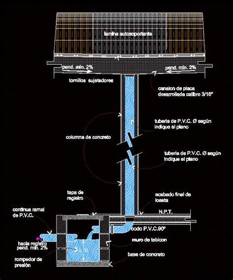 ماسوره التصريف في أوتوكاد مكتبة CAD