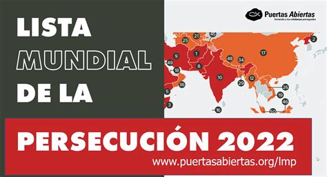 Lista Mundial de la Persecución Primeros Cristianos