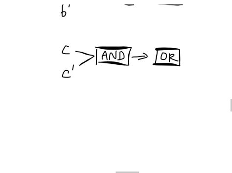 SOLVED Use NAND Or NOR Gates Or Combinations Of Both To Implement The