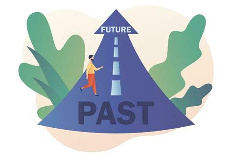 Past And Future Concept Choice Between Past And Future Metaphor Tiny