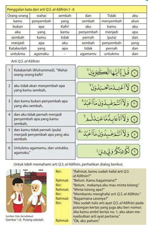 Detail Surat Al Kafirun Ayat 1 6 Arab Koleksi Nomer 21