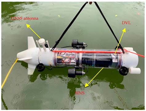 electronics free full text dvl model prediction based on fuzzy multi output least squares