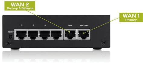 Configuring PfSense In Dual WAN Failover Mode Open Source For You