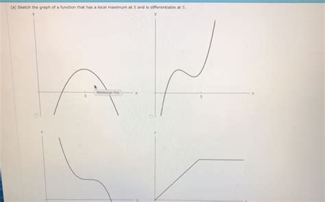 solved a sketch the graph of a function that has a local