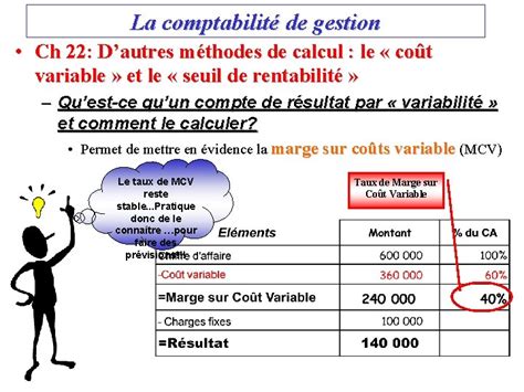 Initiation La Comptabilit De Gestion Chapitre 22 DAutres