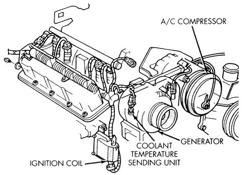 Repair Guides Sending Units And Sensors Coolant Temperature