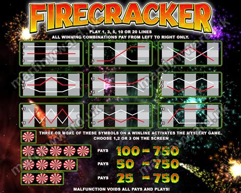 Firecracker Martin Ward Games Developer